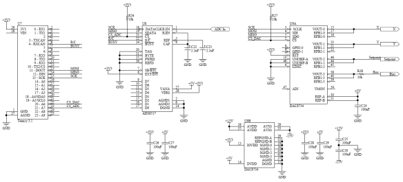 Electronics | Dan Berard